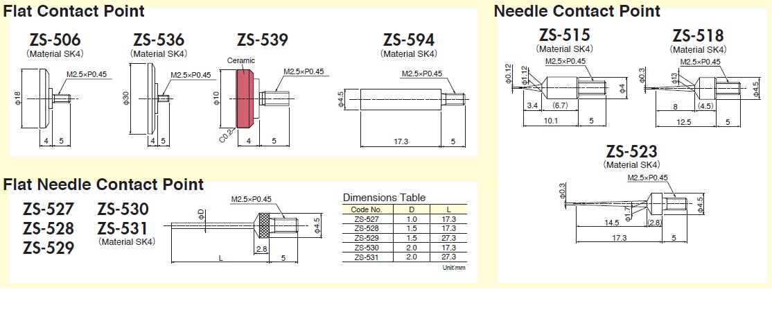 Ichiban Precision Sdn Bhd - Teclock - Teclock Contact Point sets, Steel Ball Points, Flat Points ...